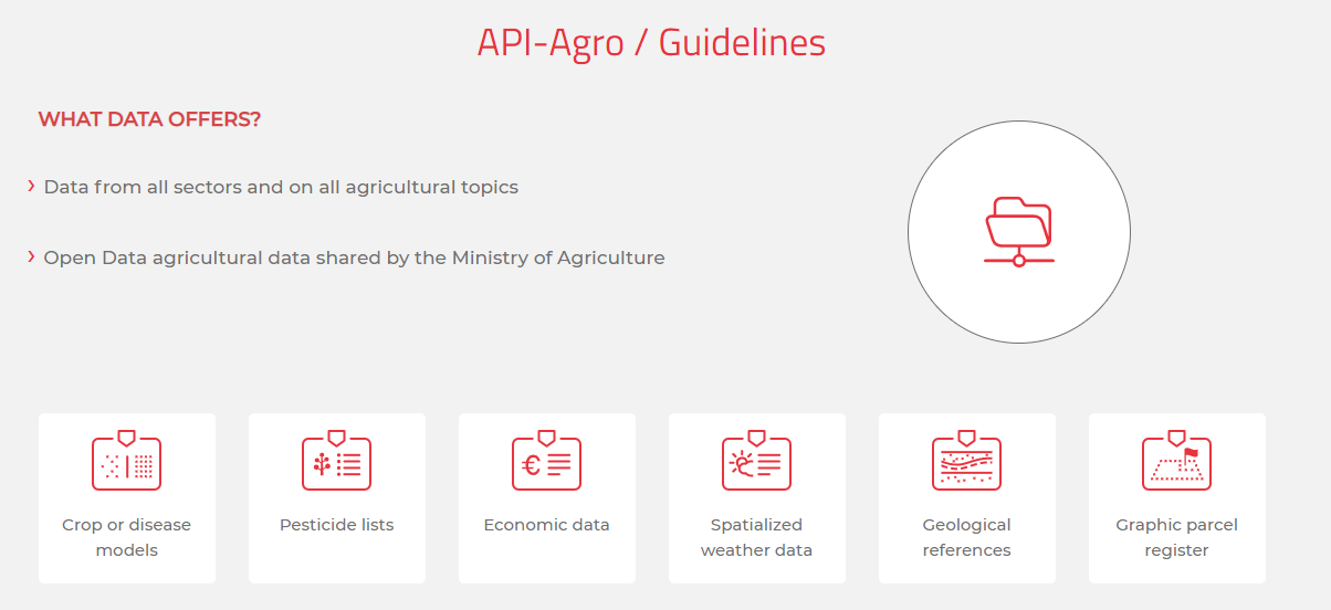 디지털서비스 이용지원시스템 - 자료실 : 홈 > 이용안내 > 자료실